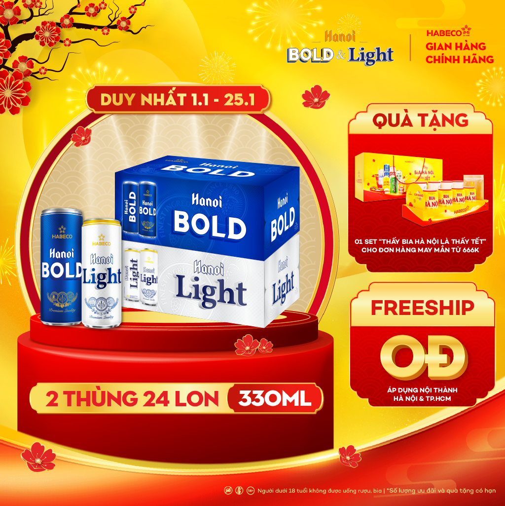 Habeco - Sức bật Việt Nam