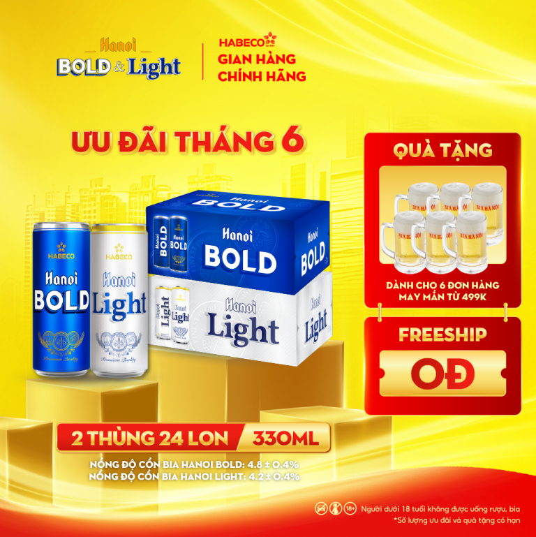 Habeco - Sức bật Việt Nam