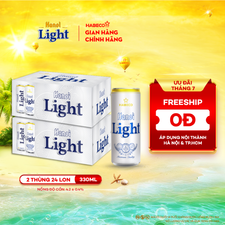 Habeco - Sức bật Việt Nam